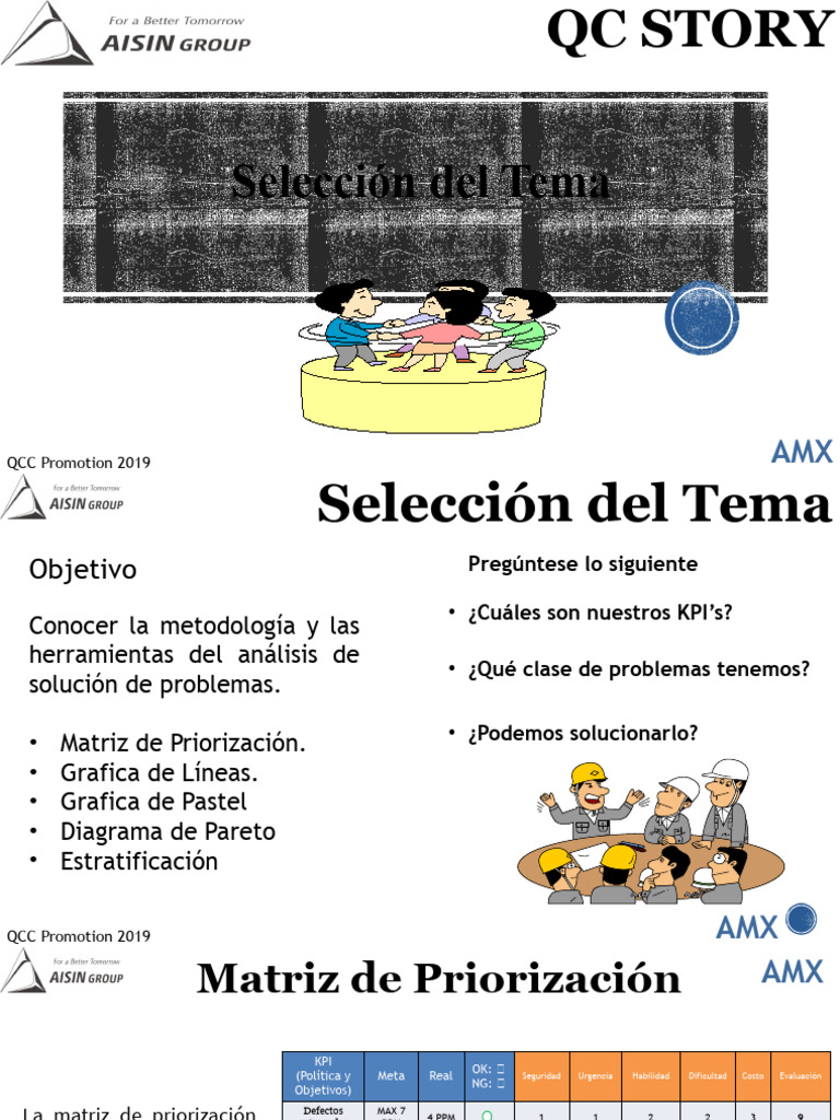 QC Story PP | PDF | Carne | Histograma