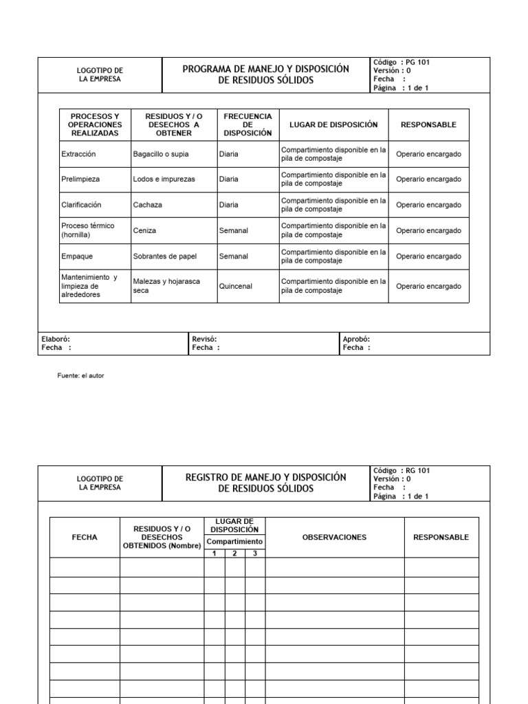Programas Procedimientos y Registros | PDF | Agua | Residuos