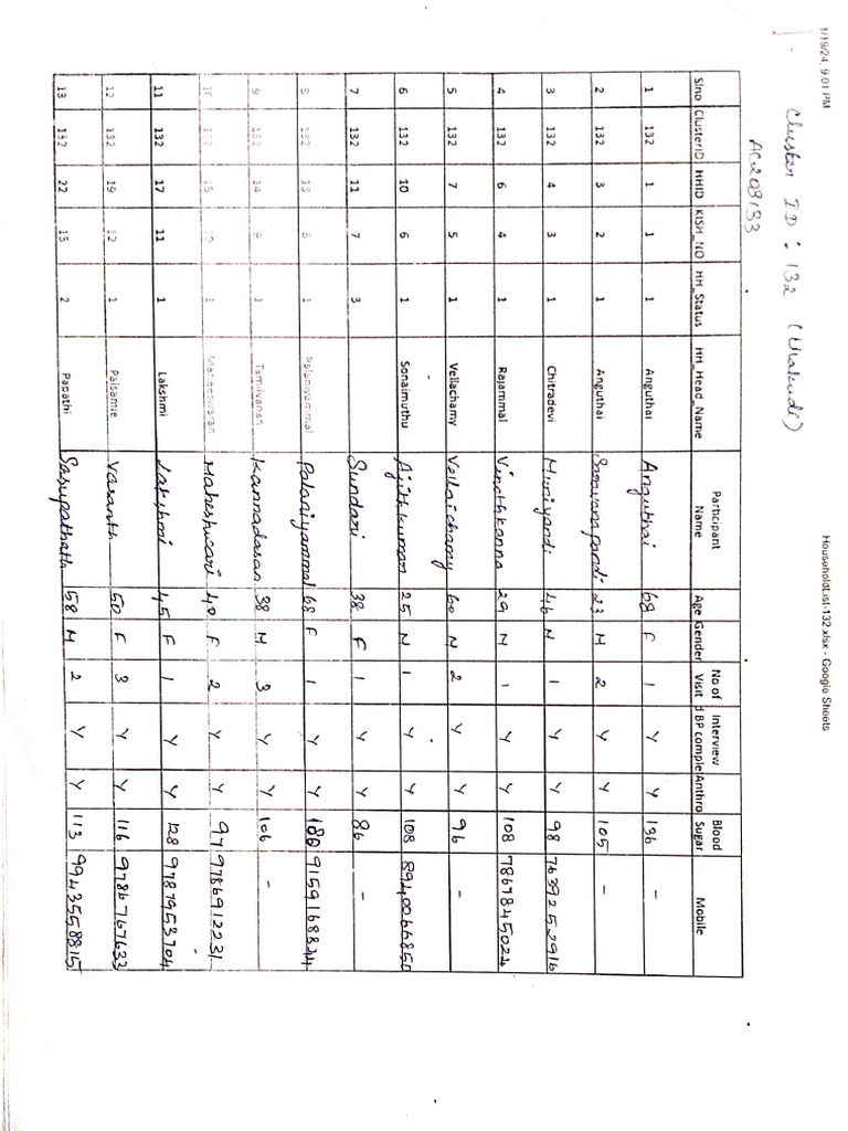 Cluster ID - 132 | PDF