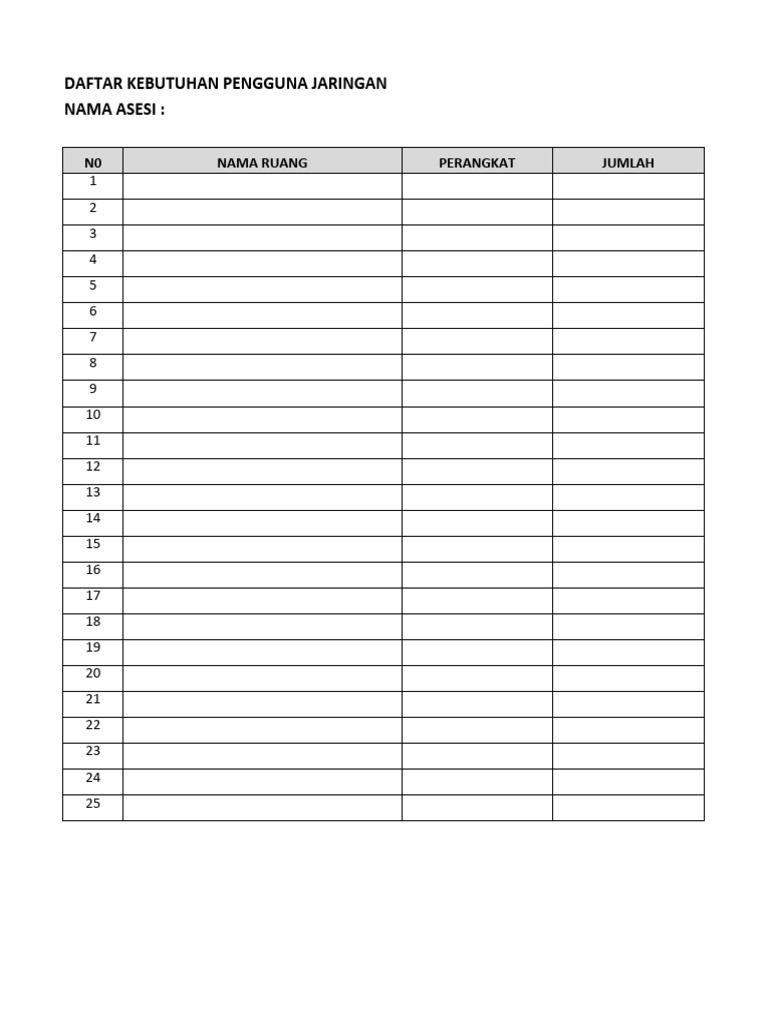 Tabel Isian MUK TKJ | PDF