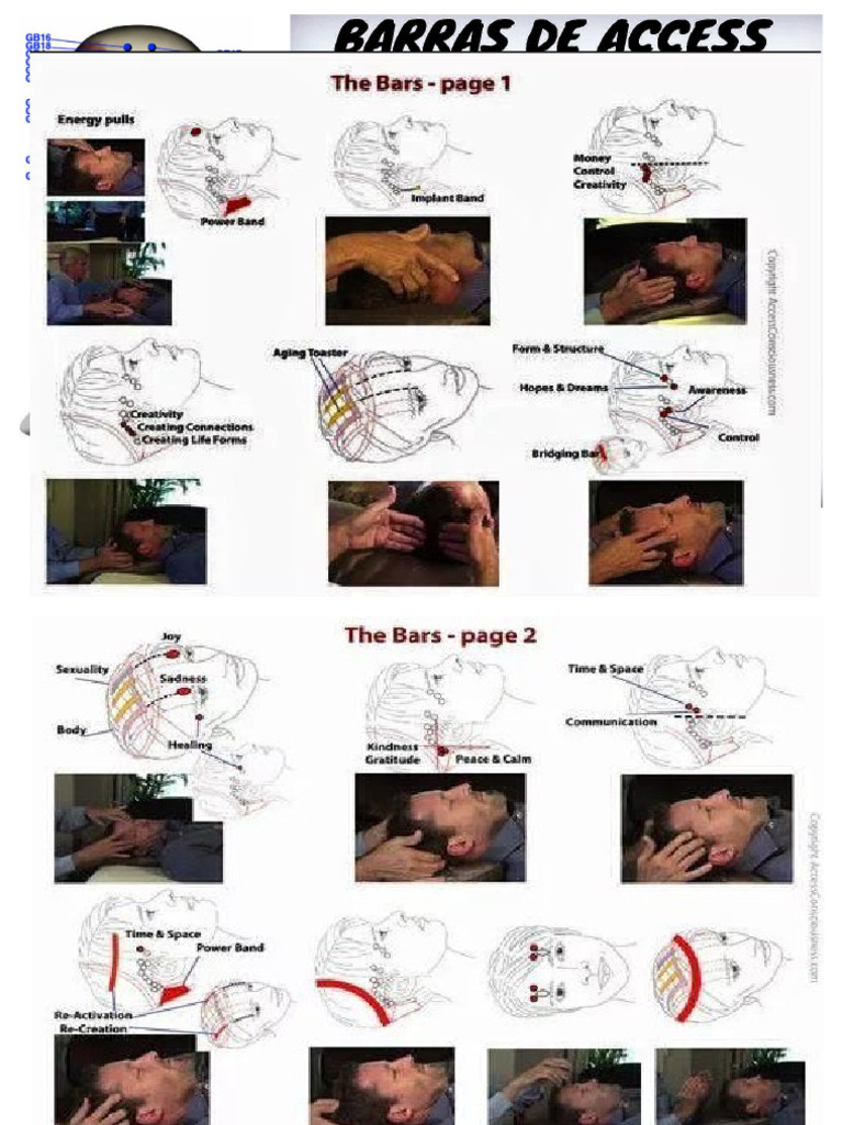 Imagem Impressa Barra de Access | PDF