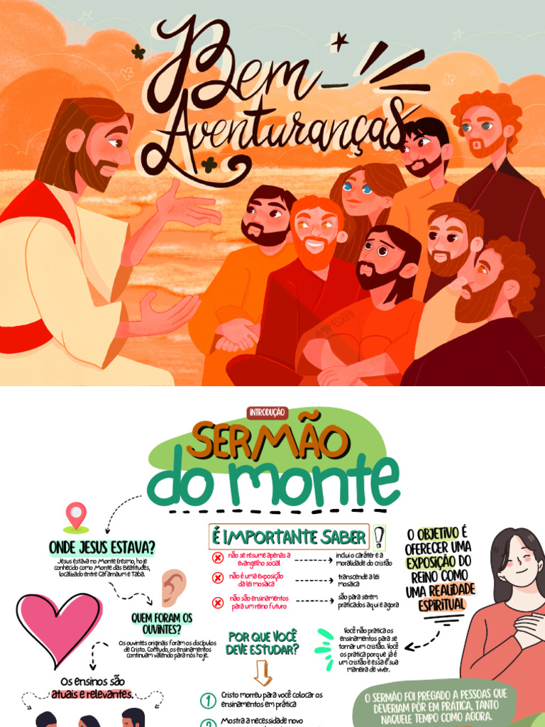 Mapa Mental Bem Aventuranca | PDF | Bem-aventuranças | Jesus