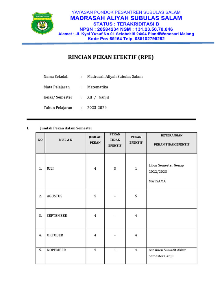 Rincian Pekan Efektif Madrasah 2023-2024 | PDF