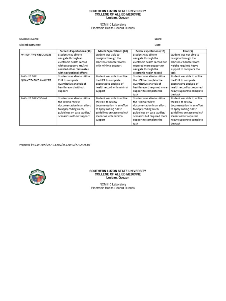 EHR Rubric 2023 | PDF | Electronic Health Record | Health Economics