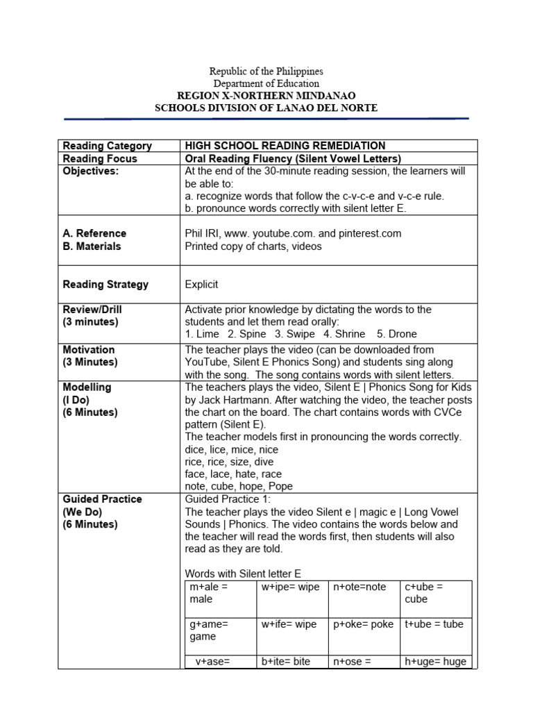 Jan 22 25 HS Reading Remediation | PDF | Phonics | Linguistics