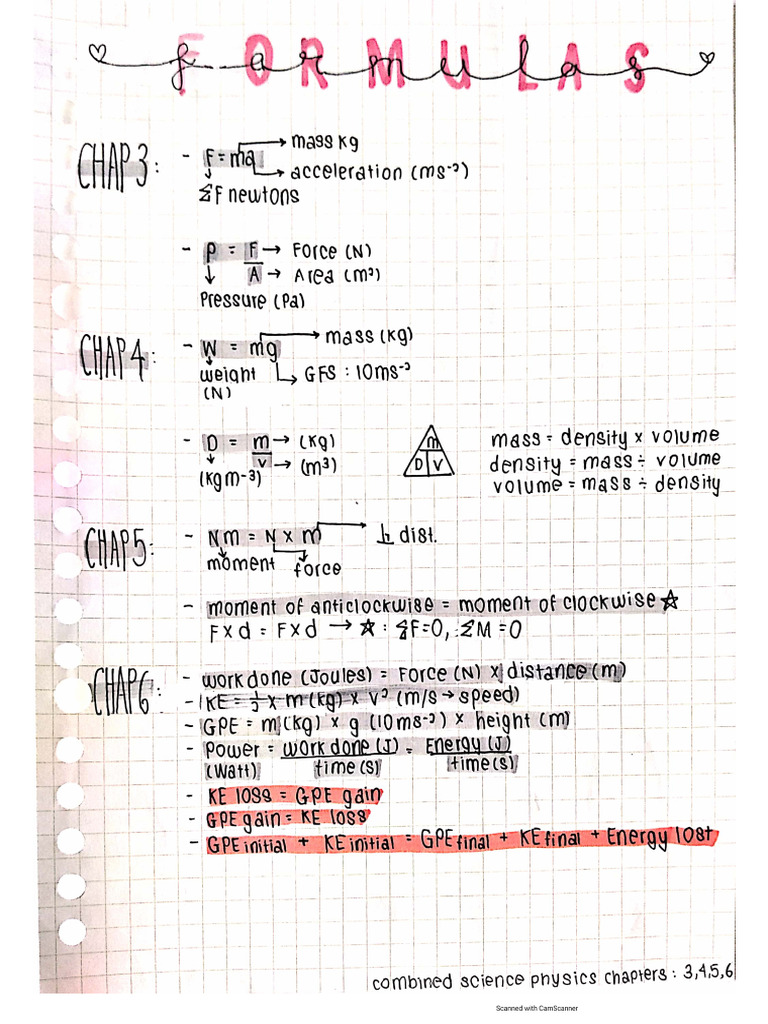 Chap 3-6 Formulas Summary | PDF