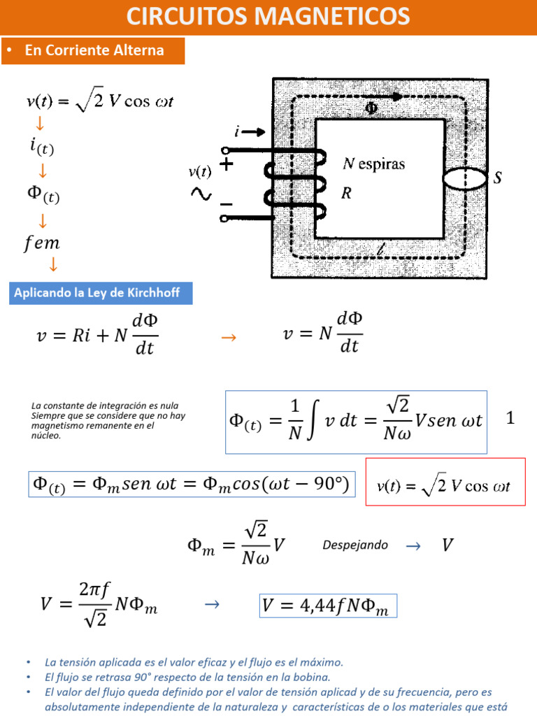 CIRCUITOS MAGNETICOS Rev 1 | PDF | Inductor | Corriente eléctrica
