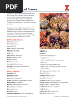 Daisy Girl Scout Troop Badge Petal Requirement Trackerdoc | PDF ...