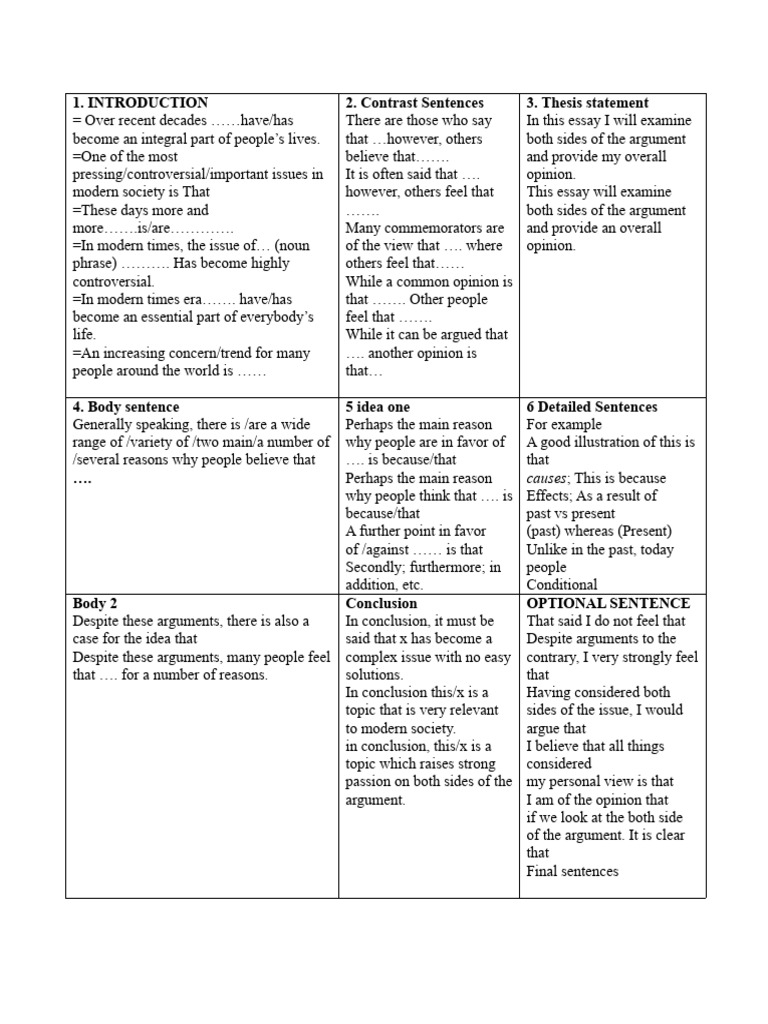 FORMAT | PDF | Reason | Argument