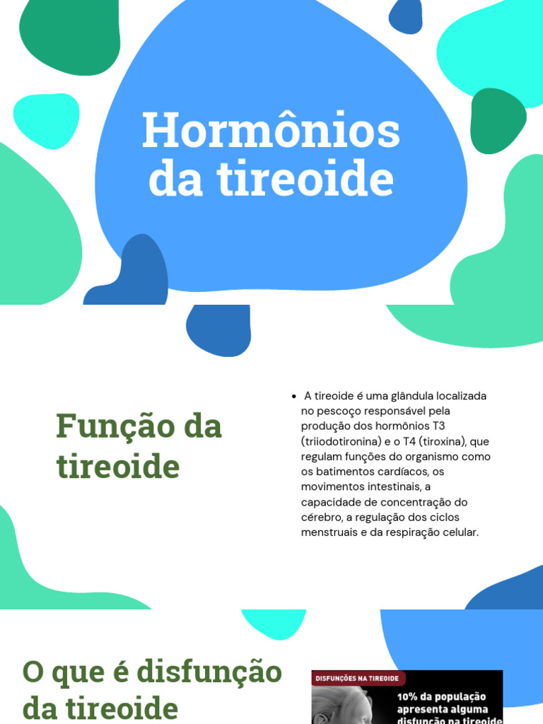 Creative Blobs Slides | PDF Creative Blobs Slides | PDF