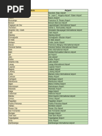 IATA Codes Philippines Full | PDF