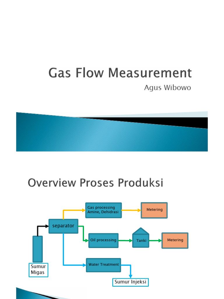 Gas Flow Measurement | PDF