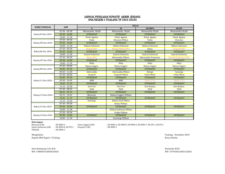 Jadwal Ujian Ganjil 2023-2024 | PDF