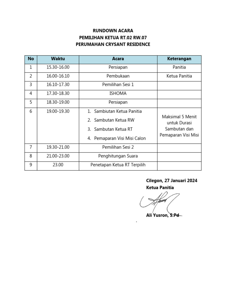 Rundown Acara Pemilihan Ketua RT | PDF