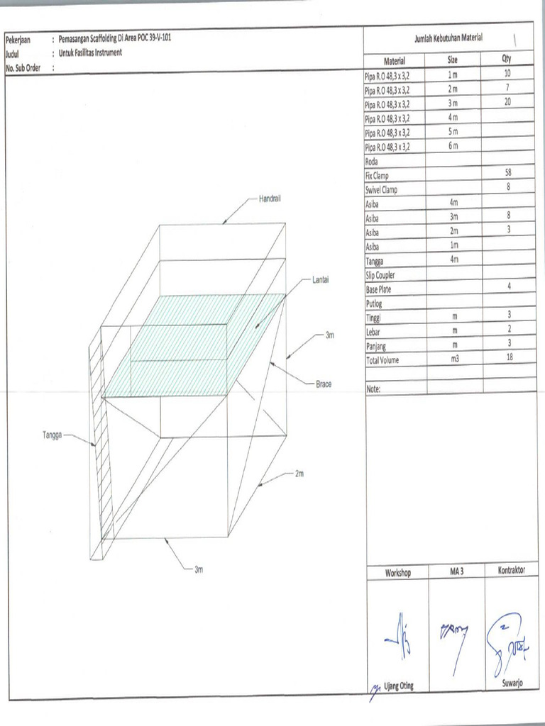 Sketsa Tahap 5 | PDF
