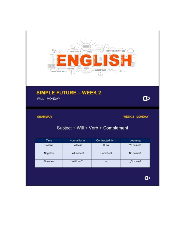 Basic 1, Week 2, Simple Future Will | PDF