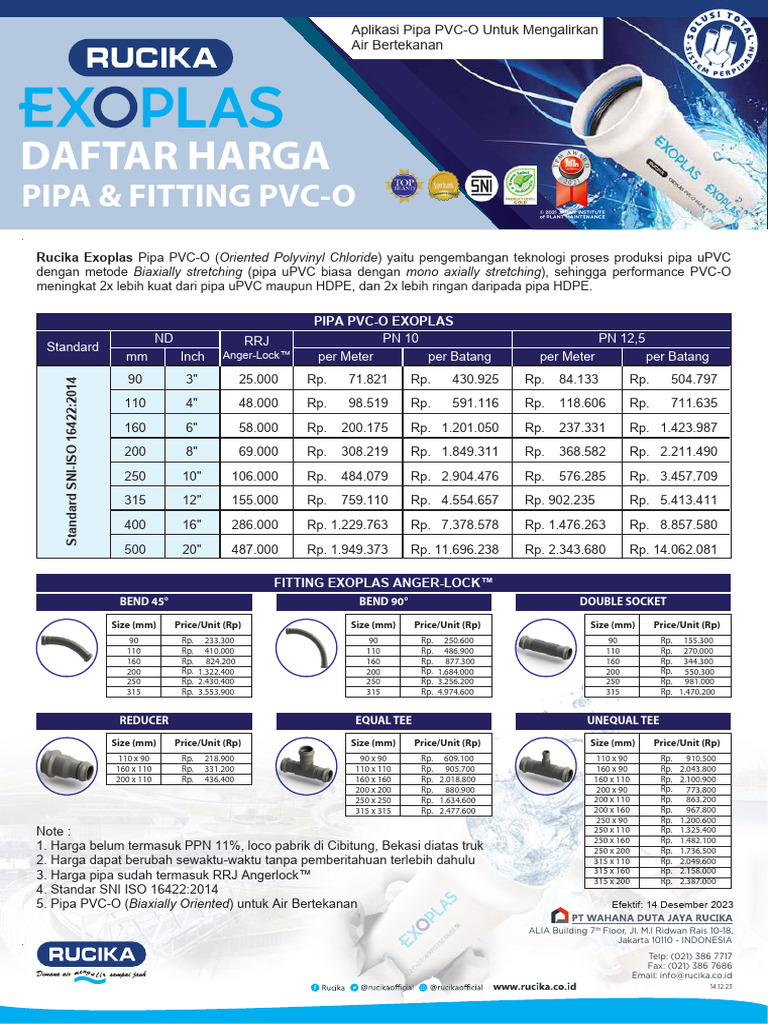 Daftar Harga Pipa PVC-O Rucika 2025 | PDF