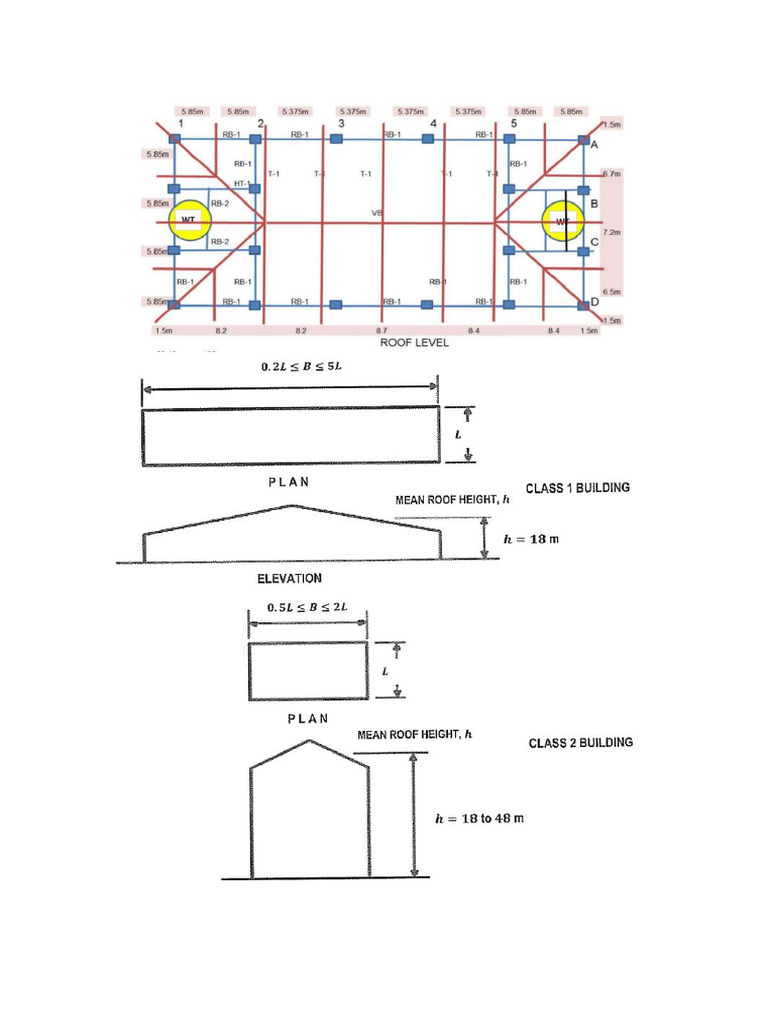 Wind Load Codes | PDF
