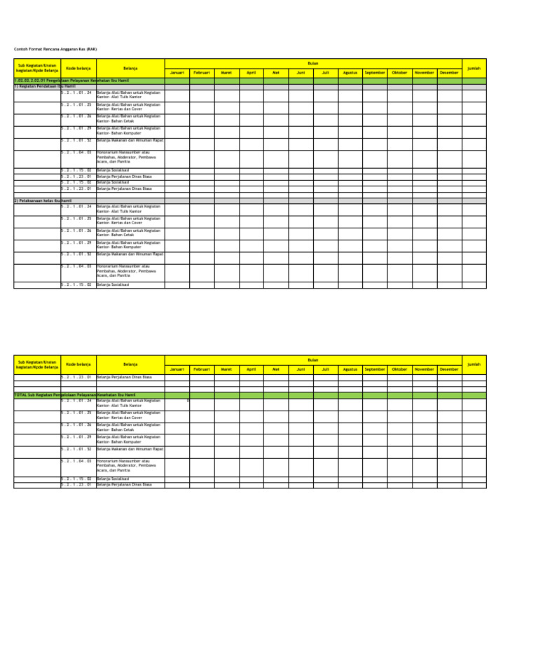 Contoh Format Rencana Anggaran Kas Puskesmas | PDF