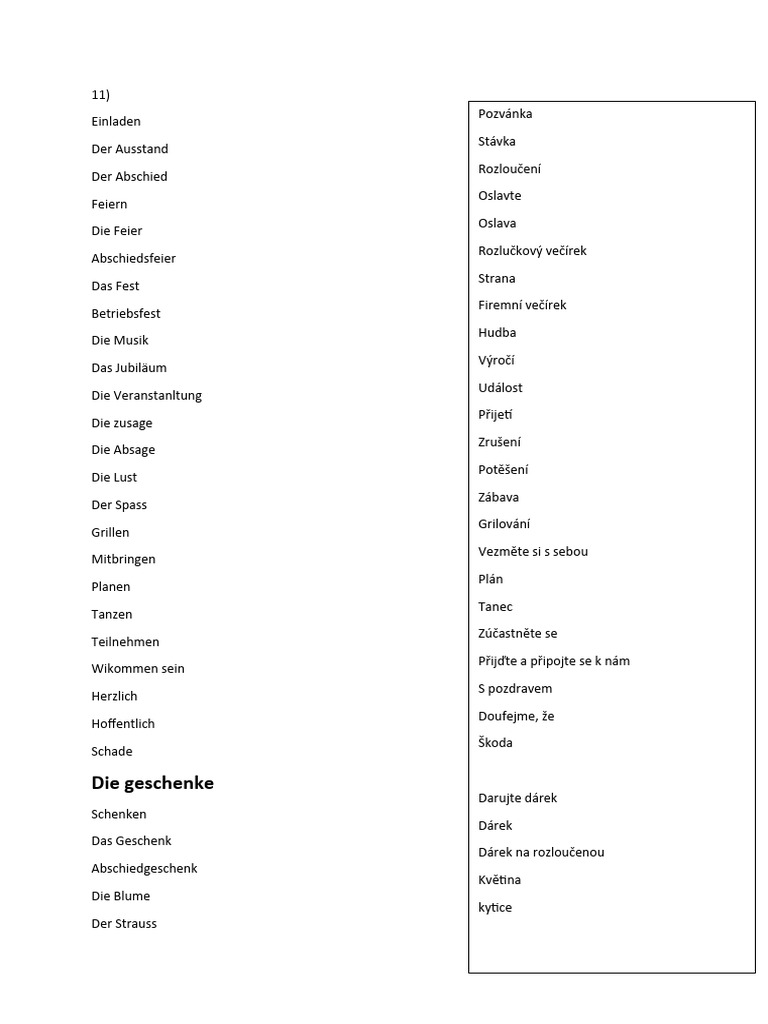 Nemcina Slovicka | PDF