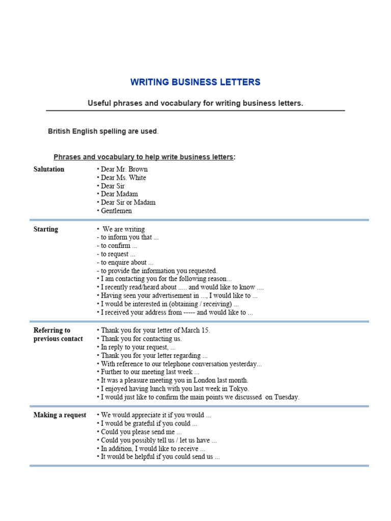 USEFUL PHRASES FOR WRITING FORMAL LETTERS Document | PDF | Madam
