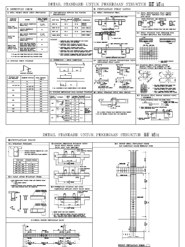 298 Detail Penulangan PDF | PDF