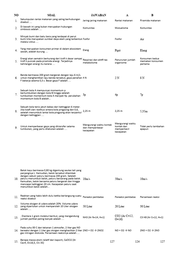 Ujian Modul Kelas 10 Tahap 3 | PDF