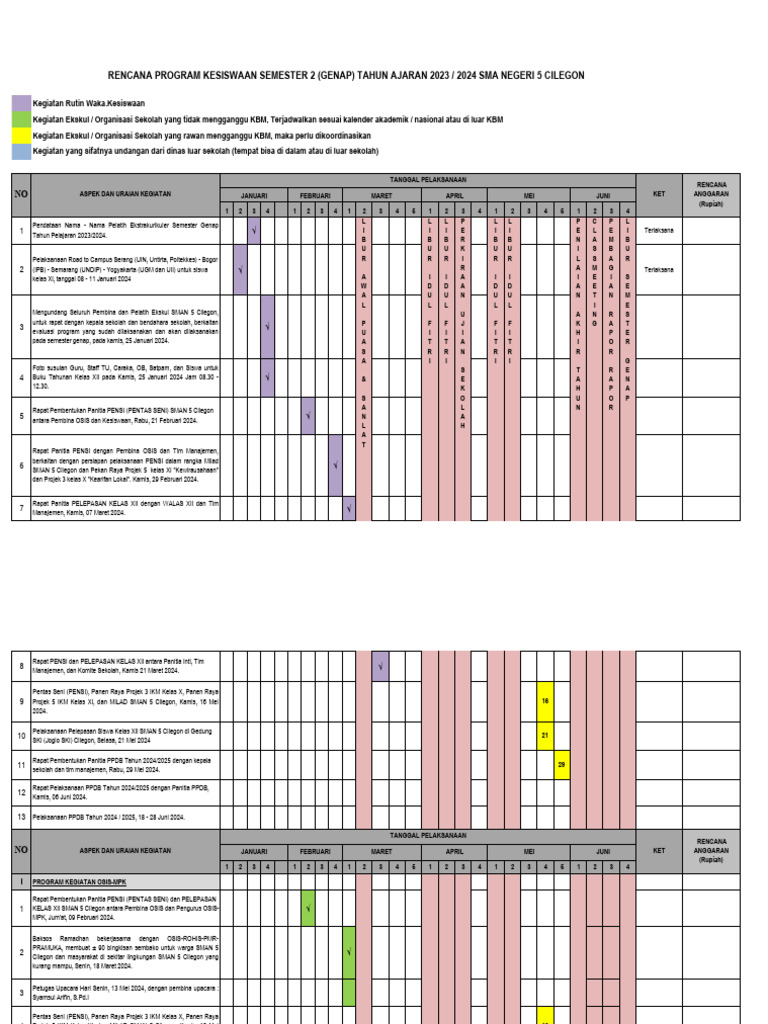 Proker Kesiswaan Semester Genap 2023 2024 | PDF