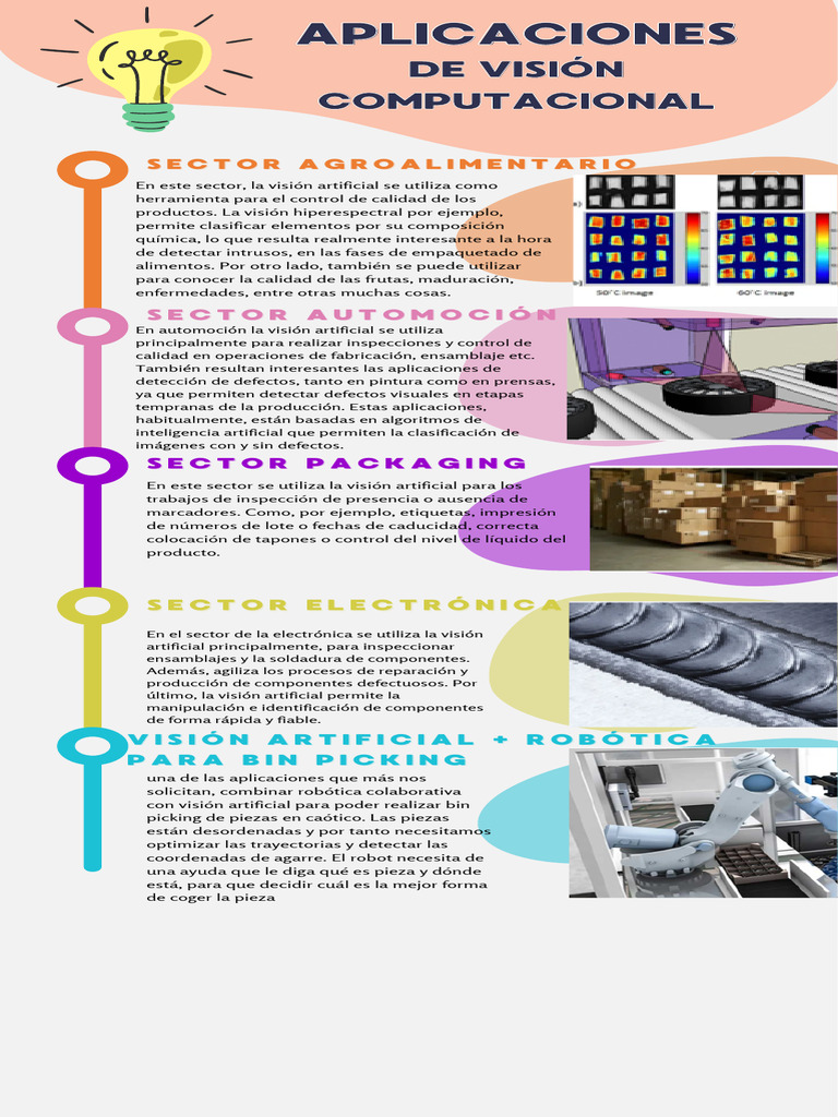 Aplicaciones de Visión Computacional en La Industria | PDF