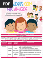 Etapas Del Garabateo | PDF | Educación de la primera infancia | Dibujo