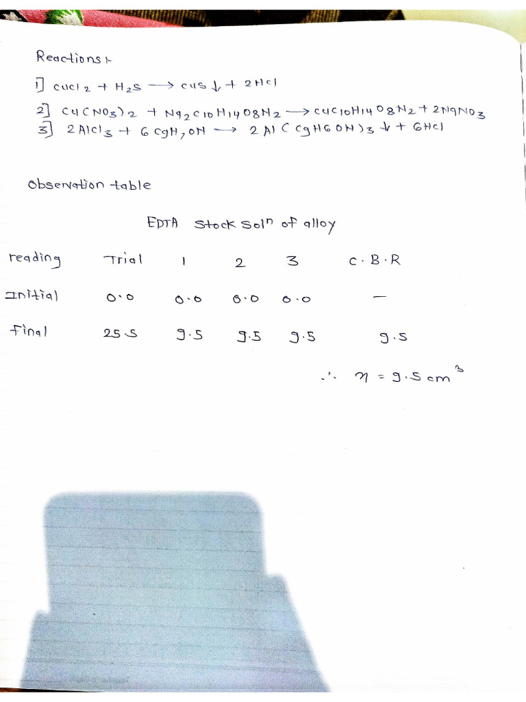 MSC Sem - 1 Inorganic Practical | PDF