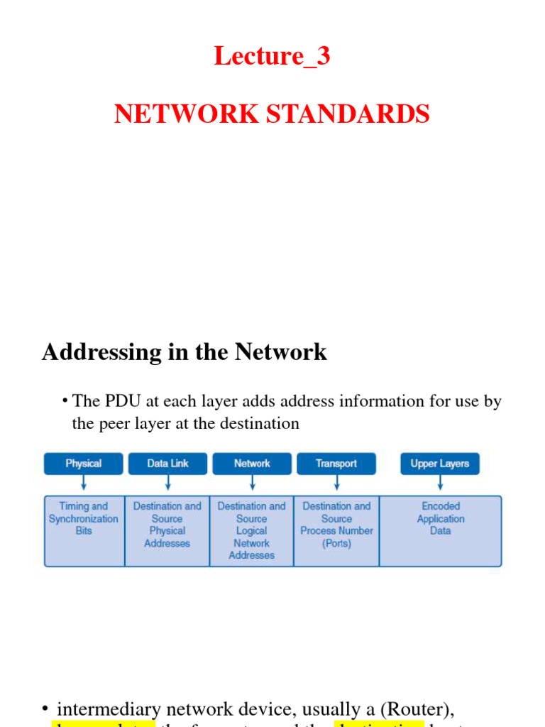 Lecture 3 | PDF | Transmission Control Protocol | Internet & Web