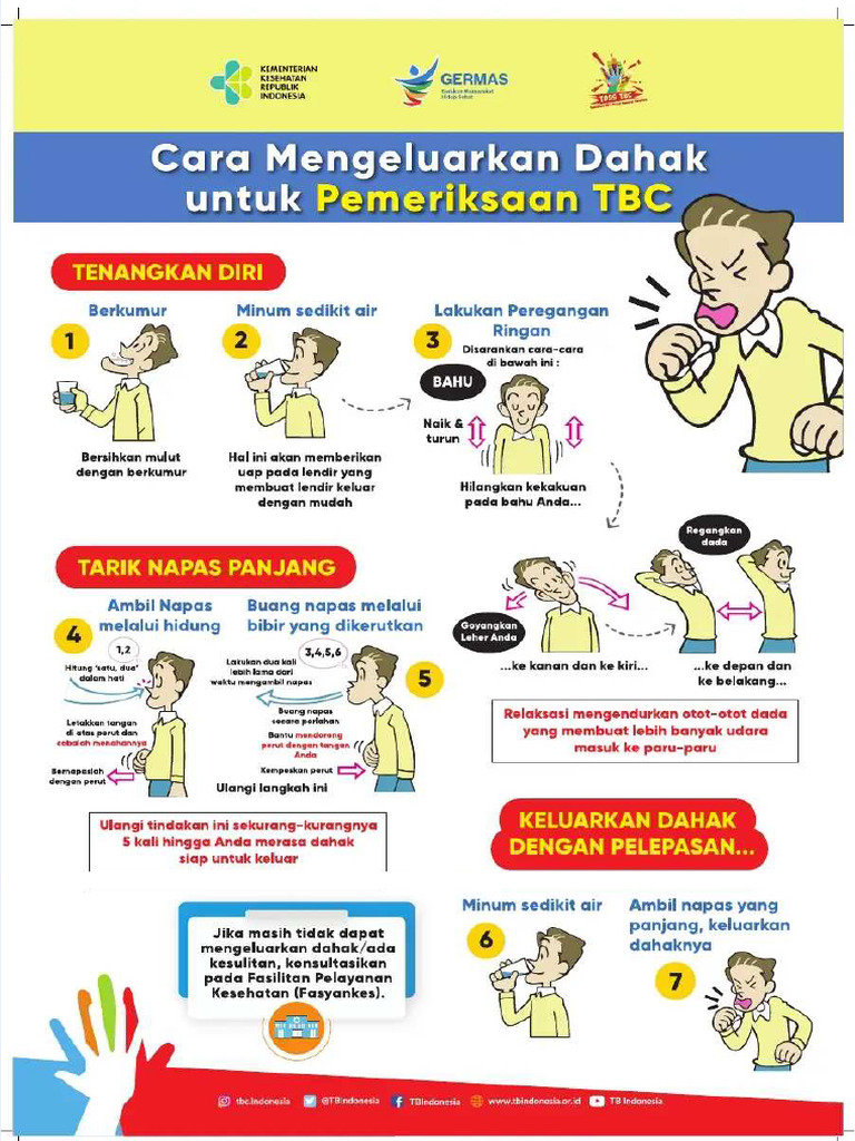 PDF Poster Cara Mengeluarkan Dahak 2020 - Compress | PDF