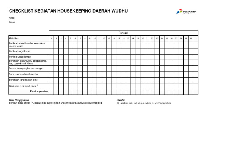 Checklist Kebersihan Area Wudhu SPBU | PDF