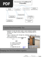Uniformity Coefficient of Soil | PDF | Teaching Methods & Materials