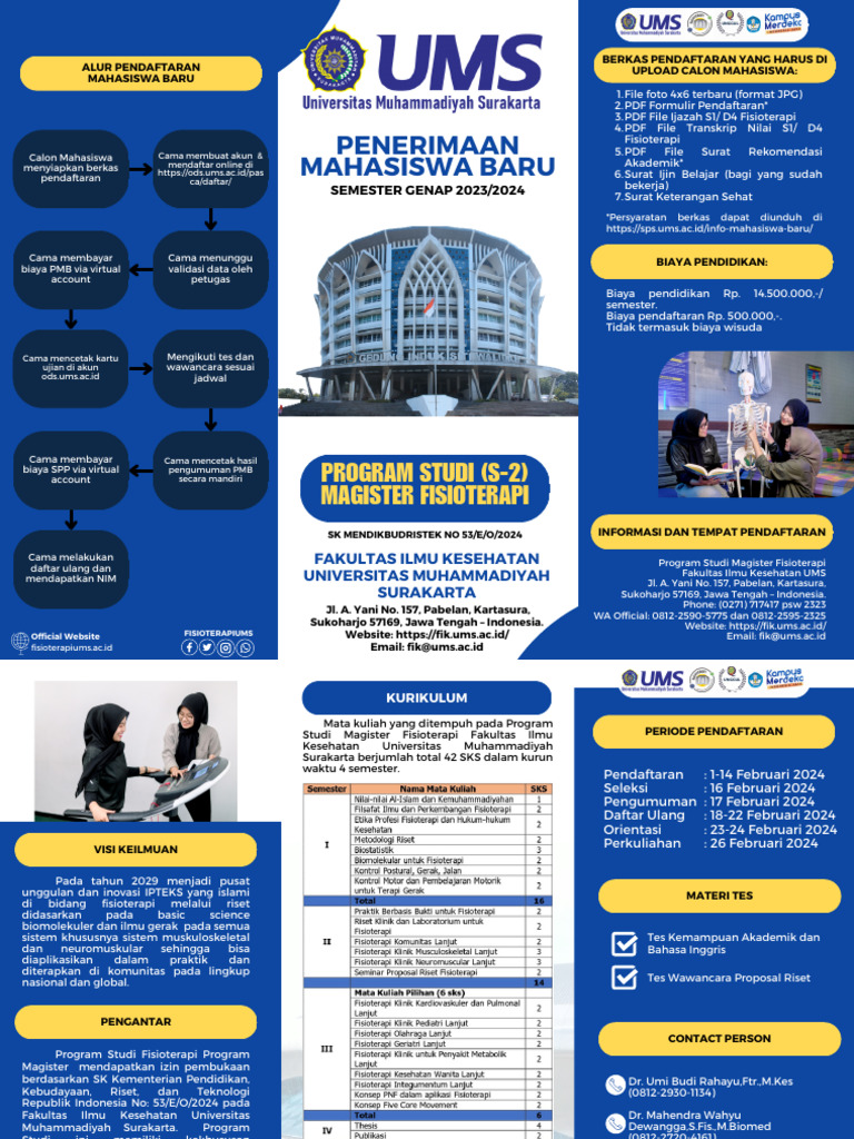 Leaflet Magister Fisioterapi Tabel | PDF