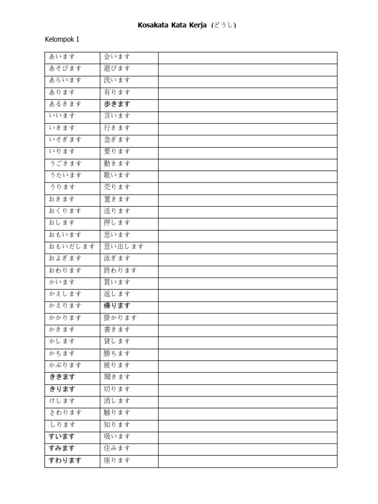 Kosakata Kata Kerja | PDF