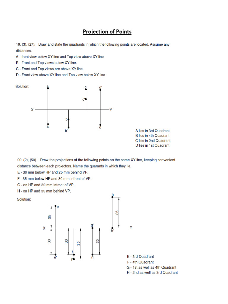 Caed Notes | PDF | Elementary Geometry | Linear Programming