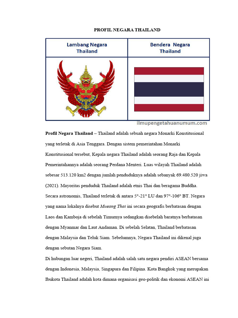 Profil Negara ASEAN | PDF | Perjalanan