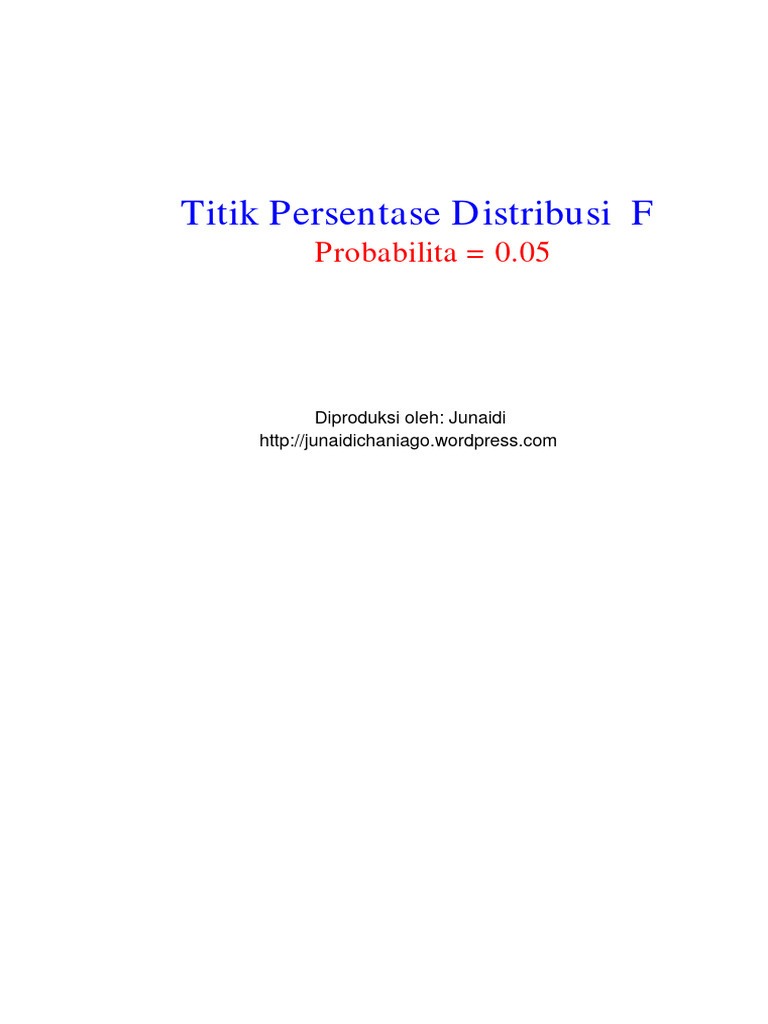 Titik Persentase Distribusi F 0.05 | PDF