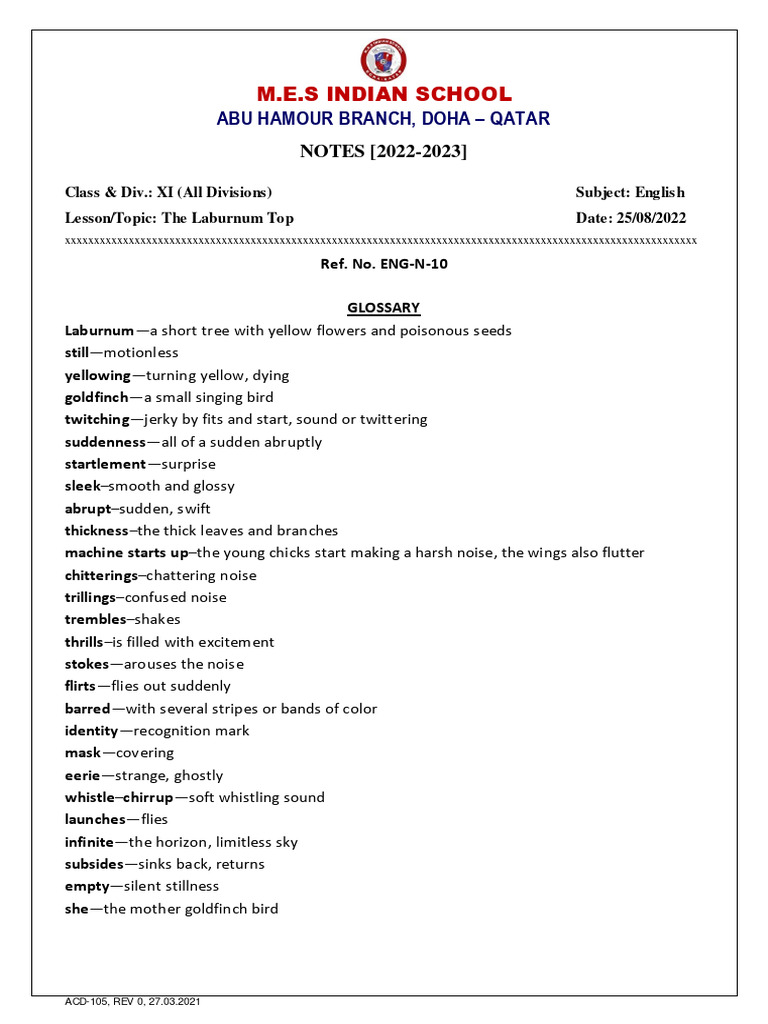 Abu Hamour Branch, Doha - Qatar: M.E.S Indian School | Download Free ...