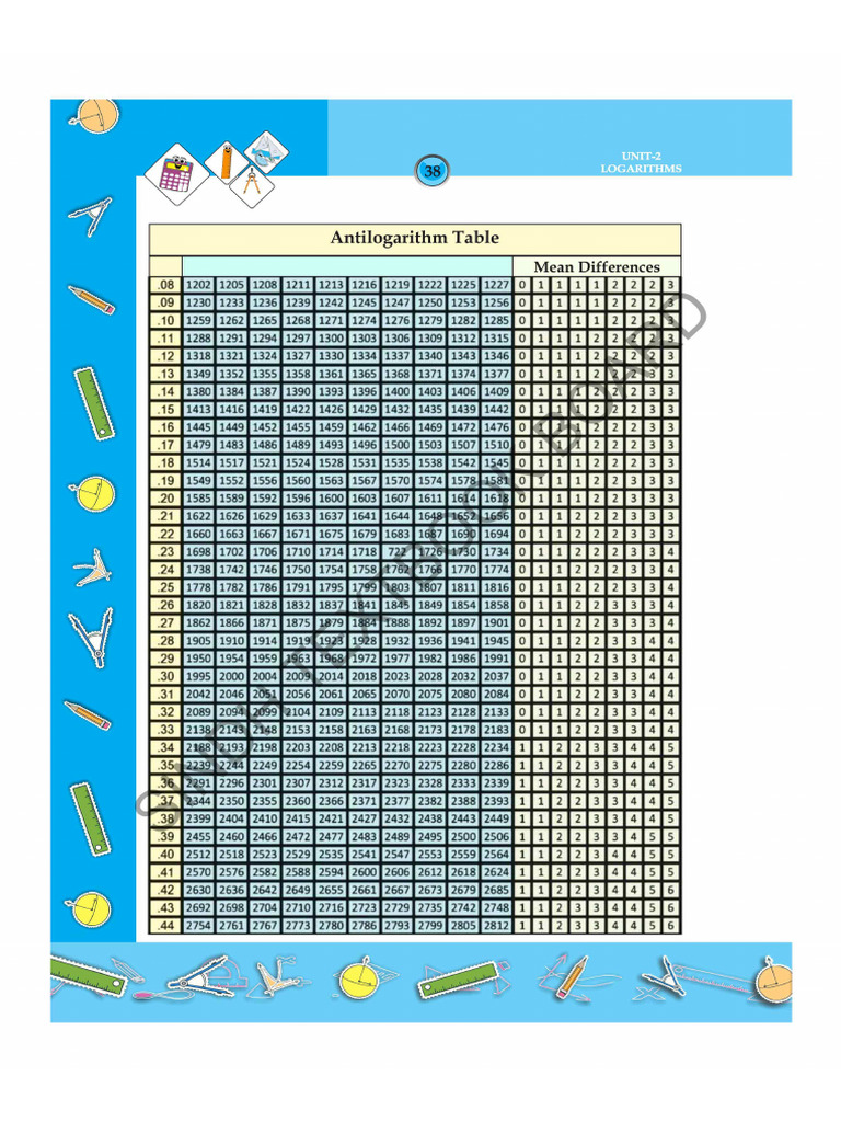 Part9 - PTB Maths IX Split | PDF