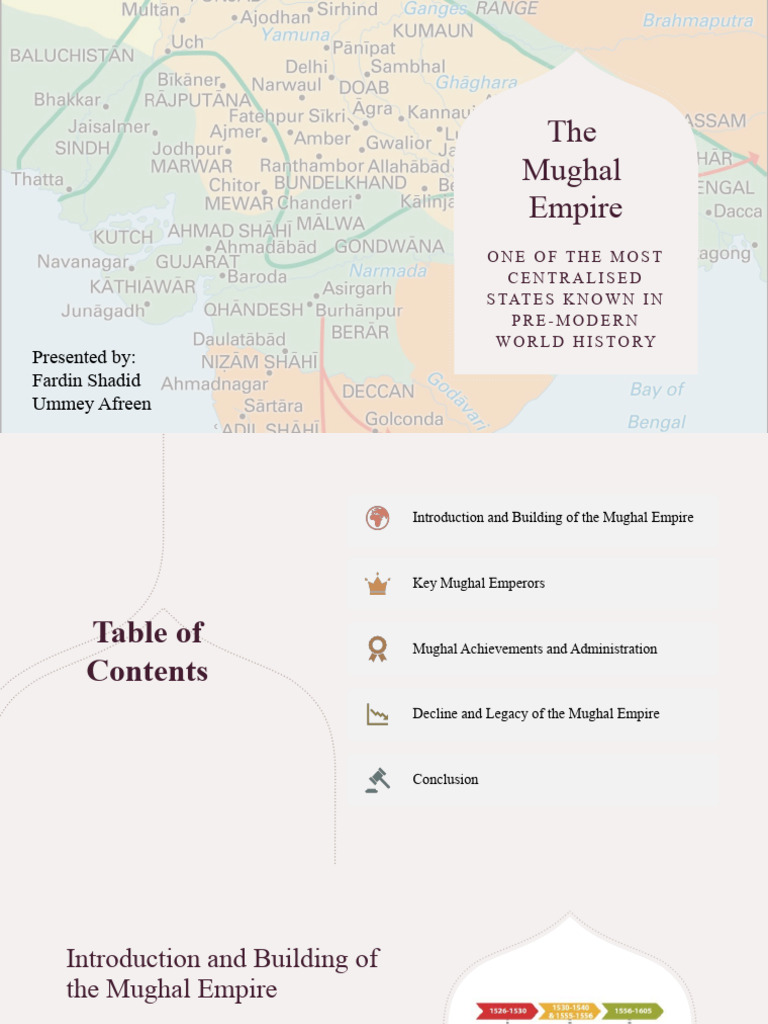 Mughal Empire | PDF | Mughal Empire | Asia