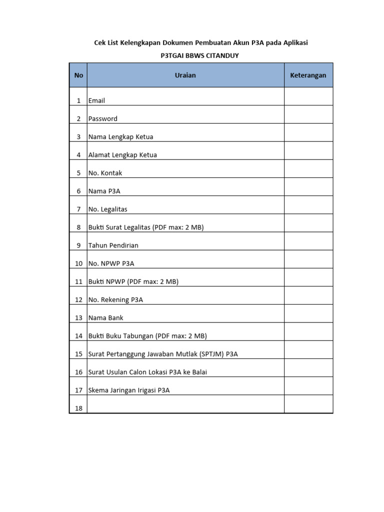 Ceklist Kelengkapan P3A | PDF | Ilmu Sosial | Hukum
