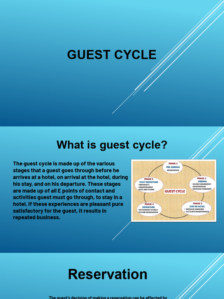 Guest Cycle 4 | PDF | Hotel | Business