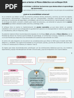Dua - Diseño Universal para El Aprendizaje | PDF | Aprendizaje ...