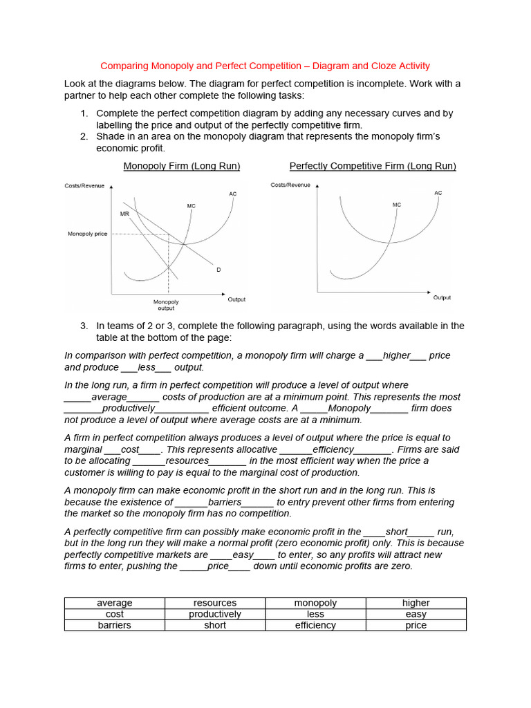Comparing Perfect Competition and Monopoly Diagram and Cloze Activity | PDF