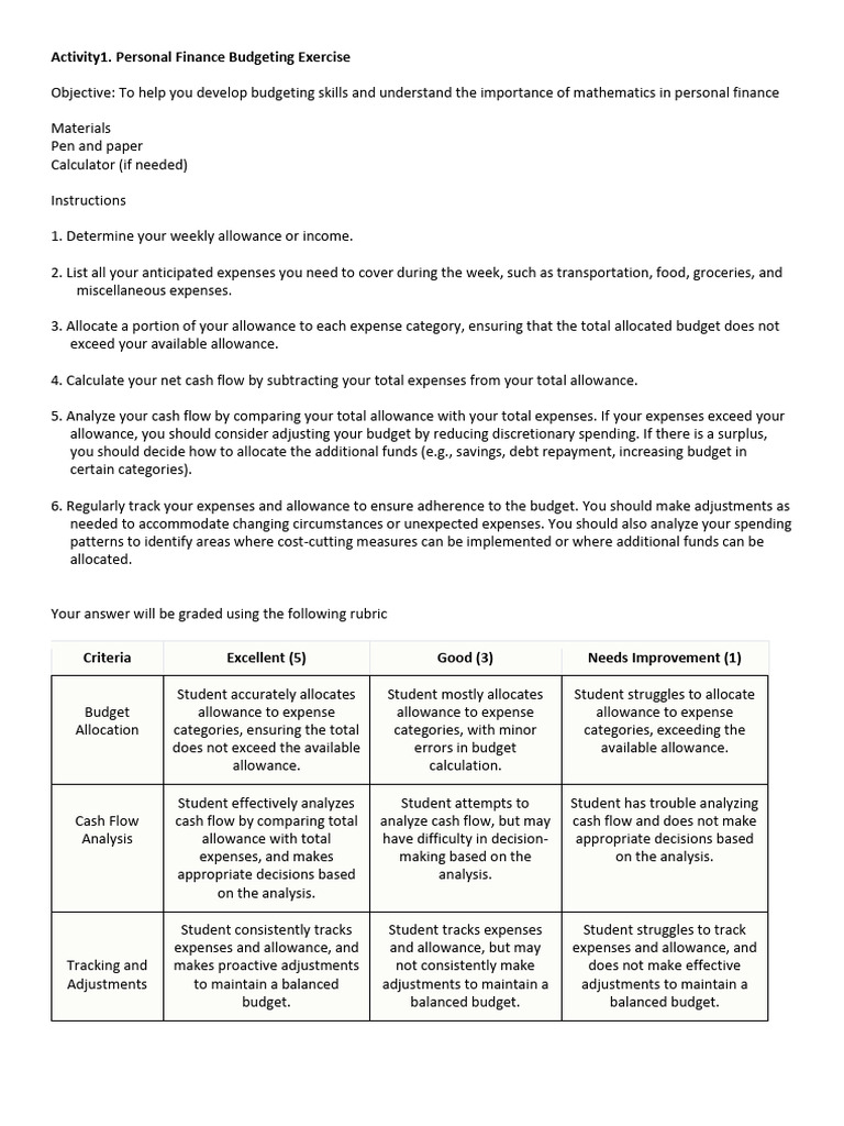 Personal Finance Budgeting Exercise | PDF | Budget | Money