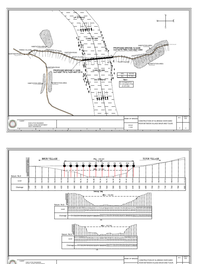 GFC DWG W Singhbhum | PDF