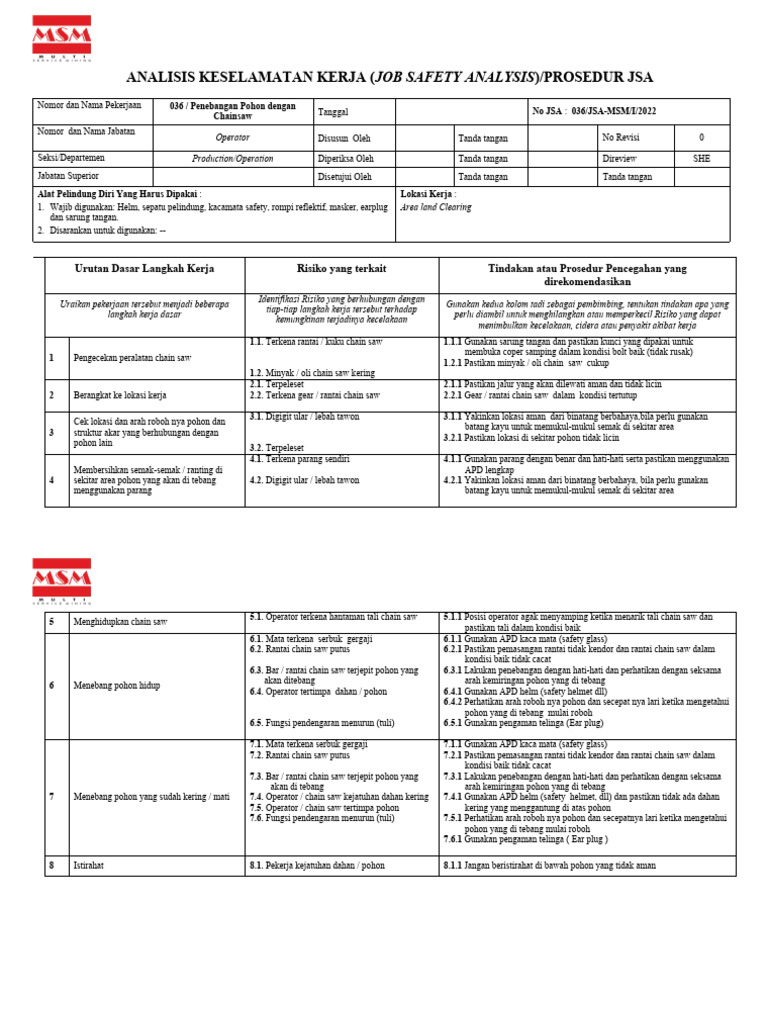JSA Penebangan Pohon Dengan Chainsaw | PDF